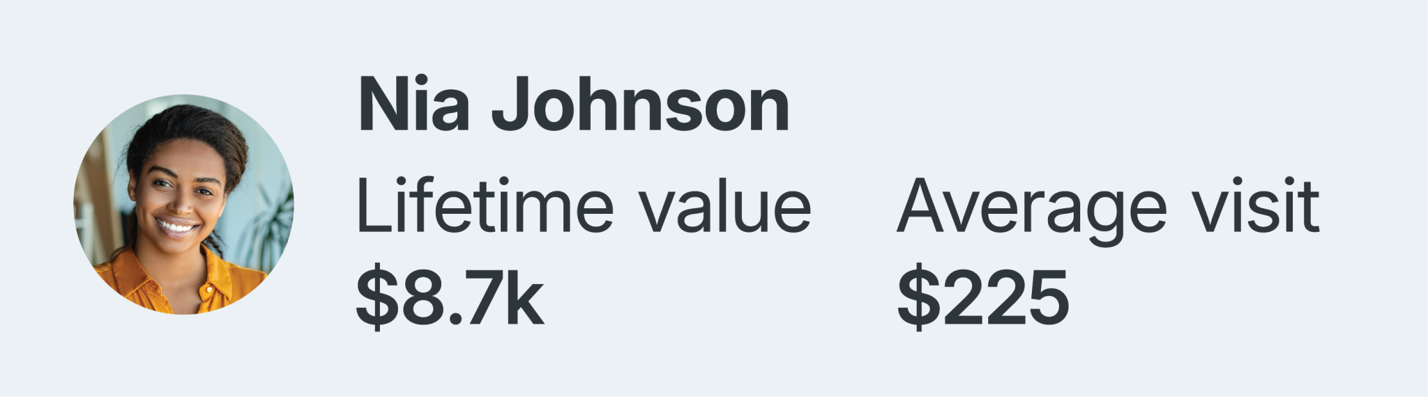 Aura Salonware | Beauty Salon Booking Software